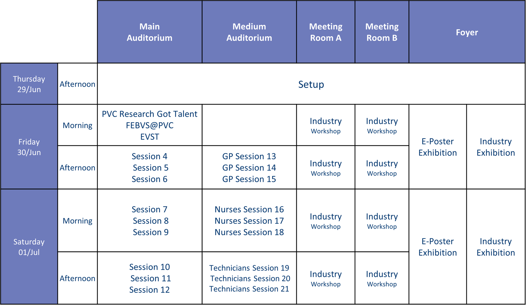 PVC – Porto Vascular Conference